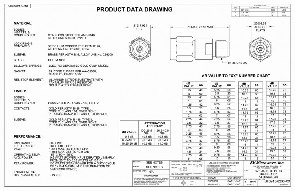 SF0915-6200-04 product data drawing