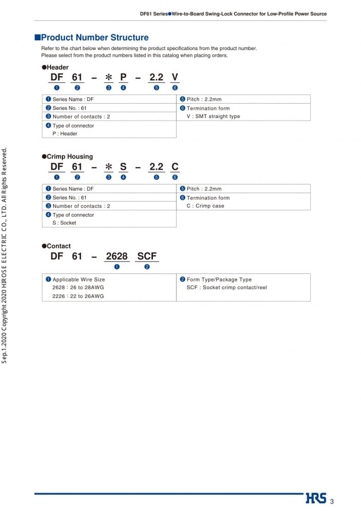 HRS DF61 documentation page 3