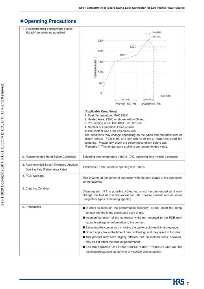HRS DF61 documentation page 7