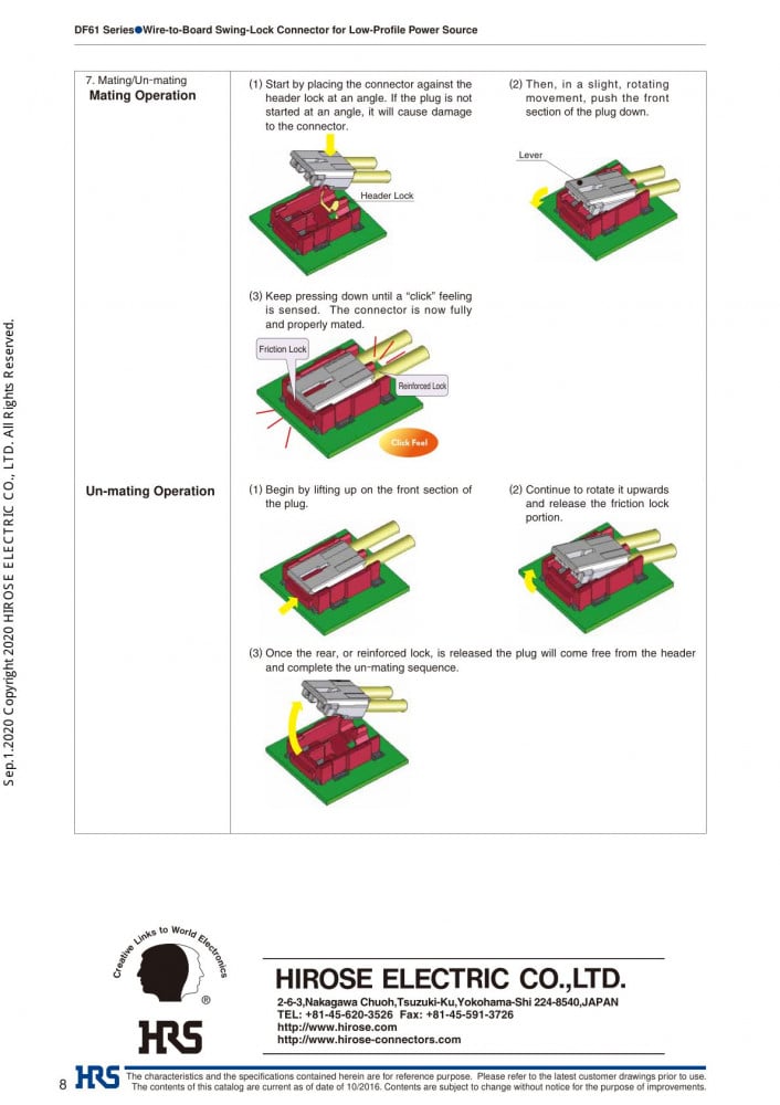 HRS DF61 documentation page 8