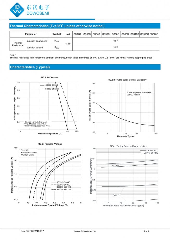 DOWO SS36C datasheet page 2