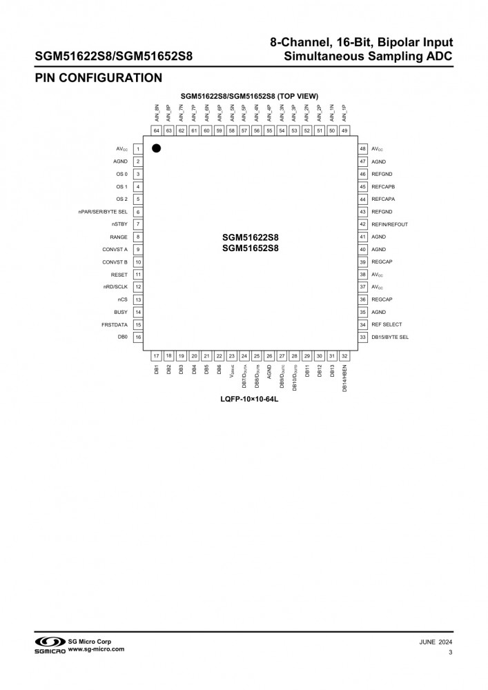 SGM51622S8 datasheet preview, page 3