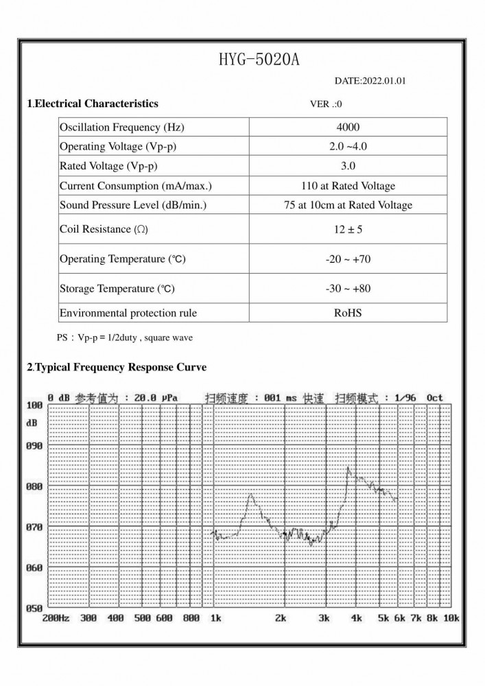 HYG-5020A specification page 2