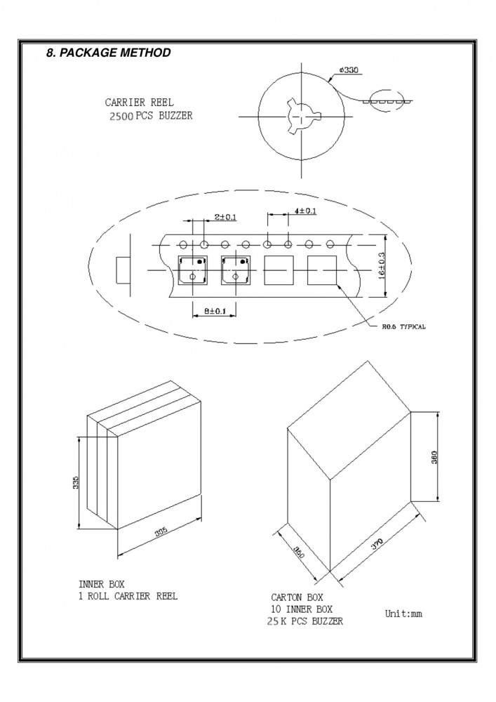 HYG-5020A specification page 7