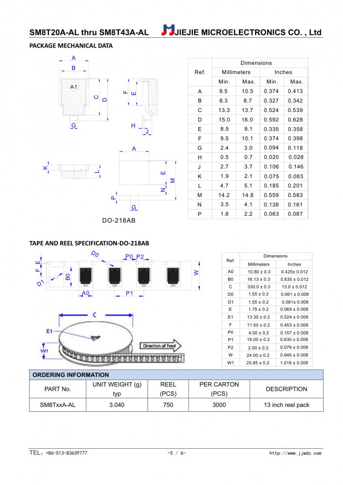 SM8T series datasheet page 5