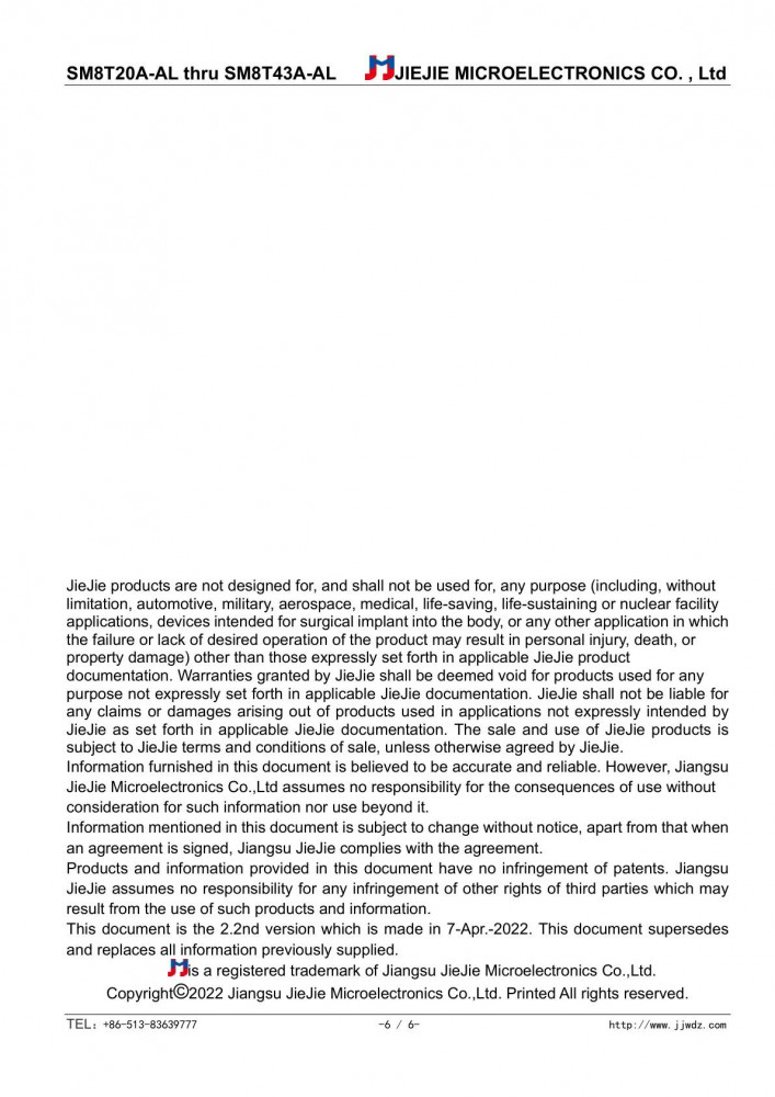 SM8T series datasheet page 6