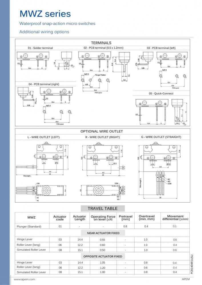 APEM MWZ series document page 4