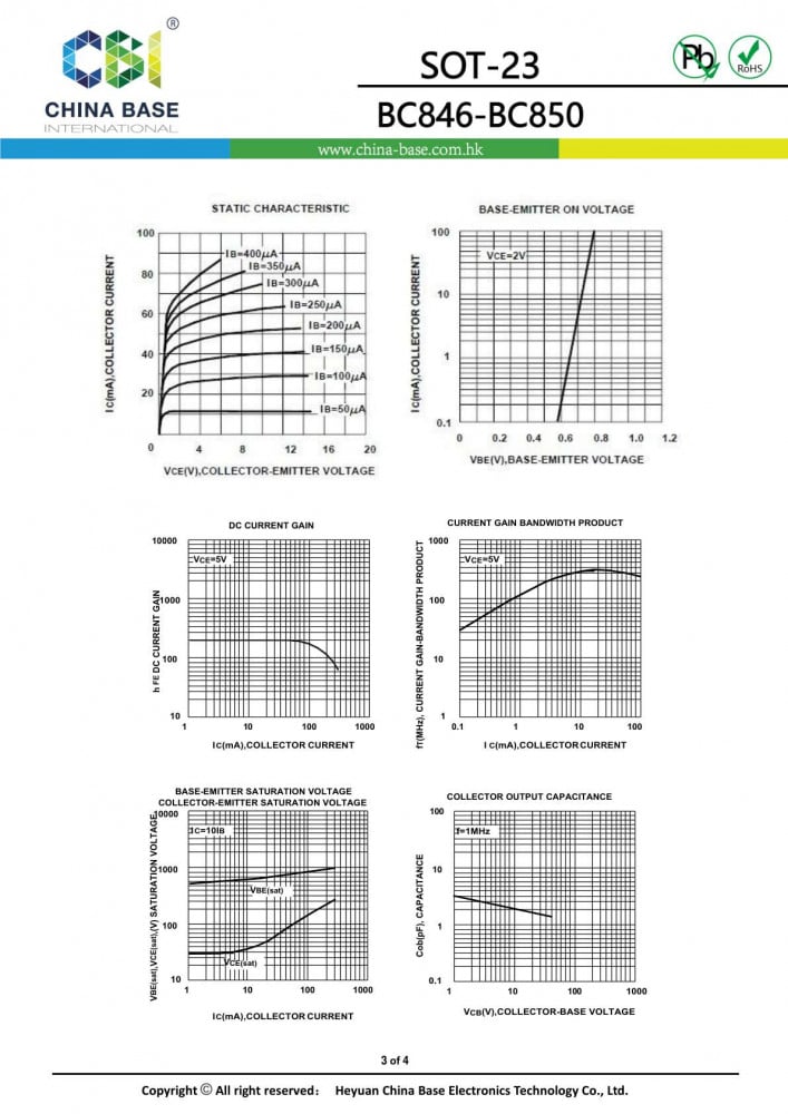 CBI BC847C datasheet page 3