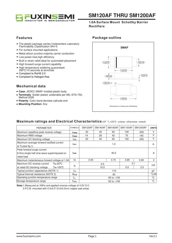 SM140AF datasheet page 1