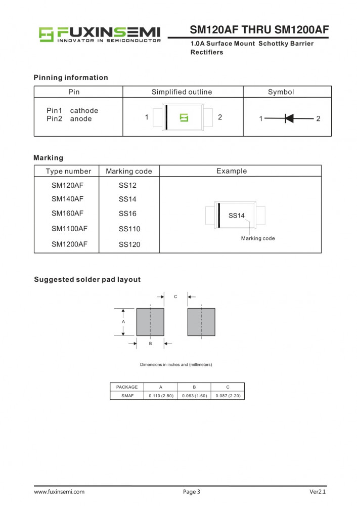SM140AF datasheet page 3