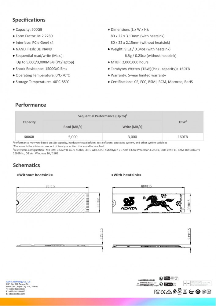 LEGEND 860 GOLDEN HORSE EDITION product document image, page 2