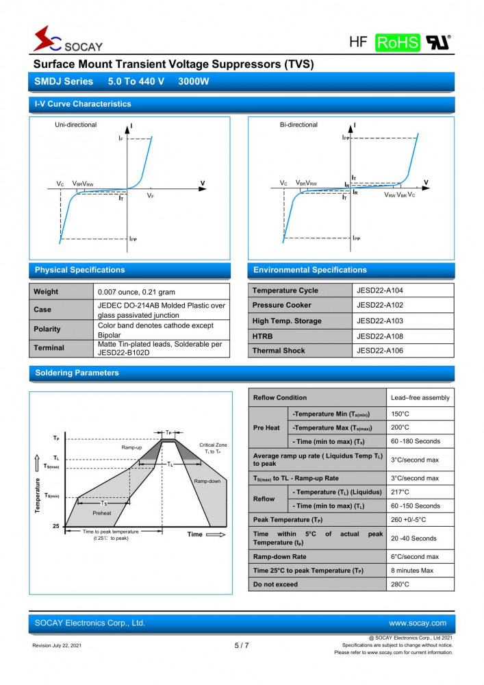 SOCAY SMDJ series datasheet page 5