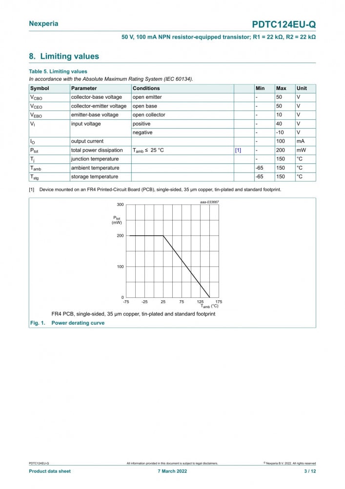 PDTC124EU-QX datasheet page 3