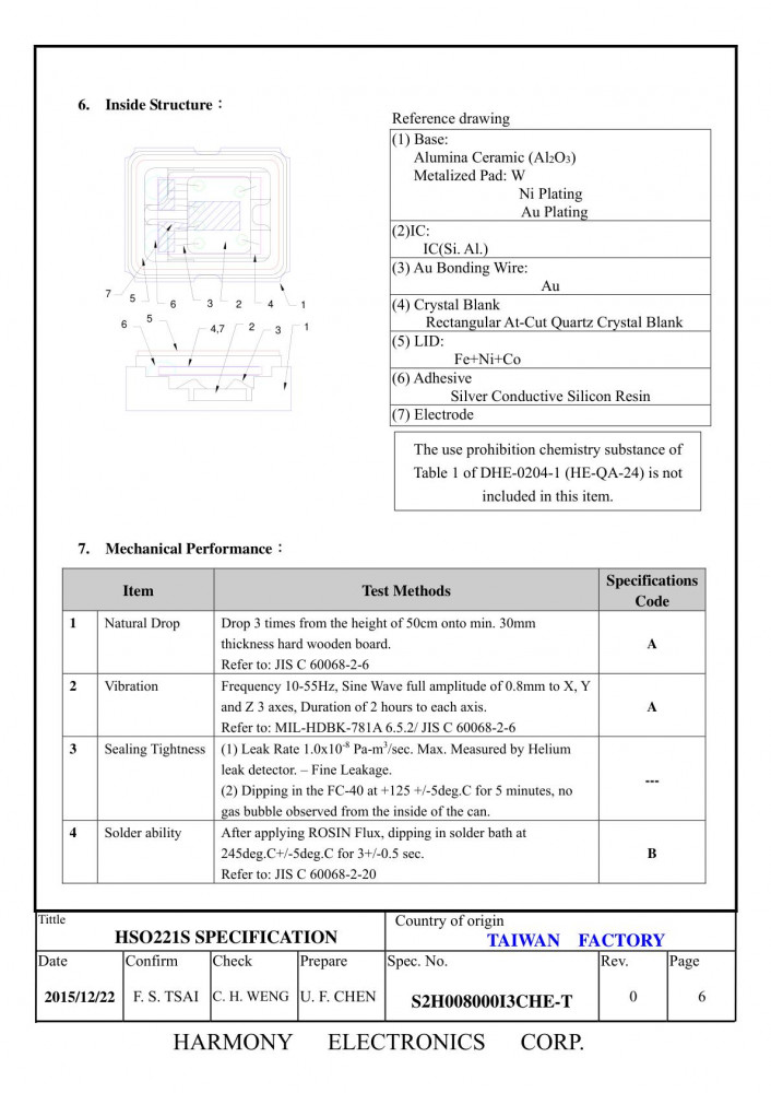 HELE S2H008000I3CHE-T specification page 6