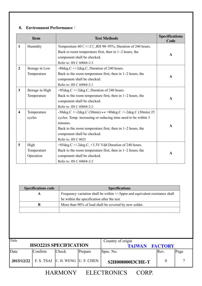 HELE S2H008000I3CHE-T specification page 7