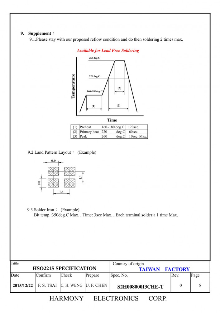 HELE S2H008000I3CHE-T specification page 8