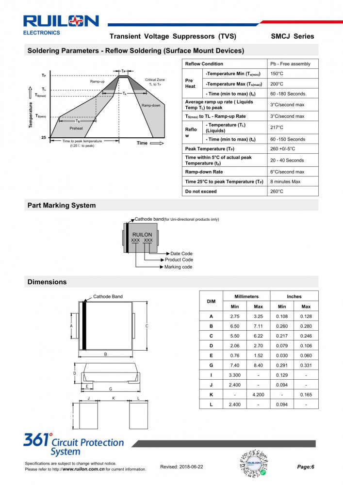 SMCJ series datasheet page 6