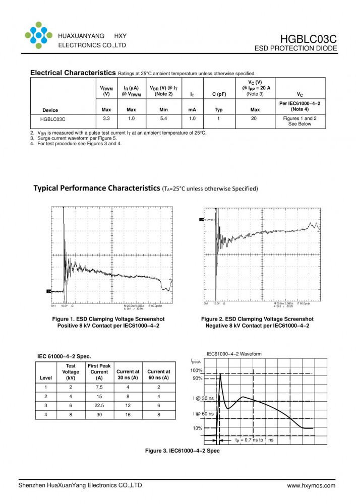 HGBLC03C technical document page 2