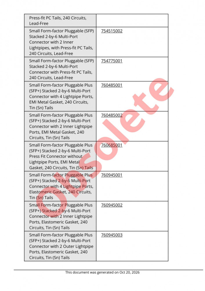 622029925 technical document page 3