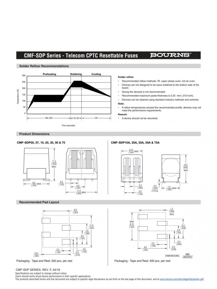 BOURNS CMF-SDP35A-2 datasheet page 2