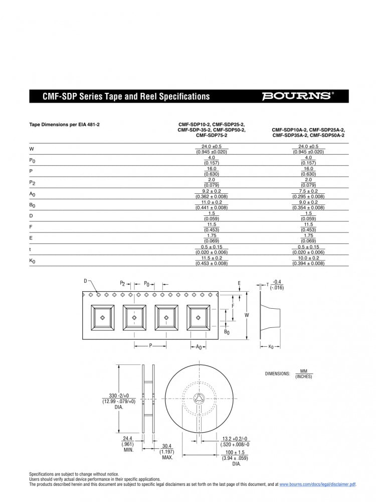 BOURNS CMF-SDP35A-2 datasheet page 3