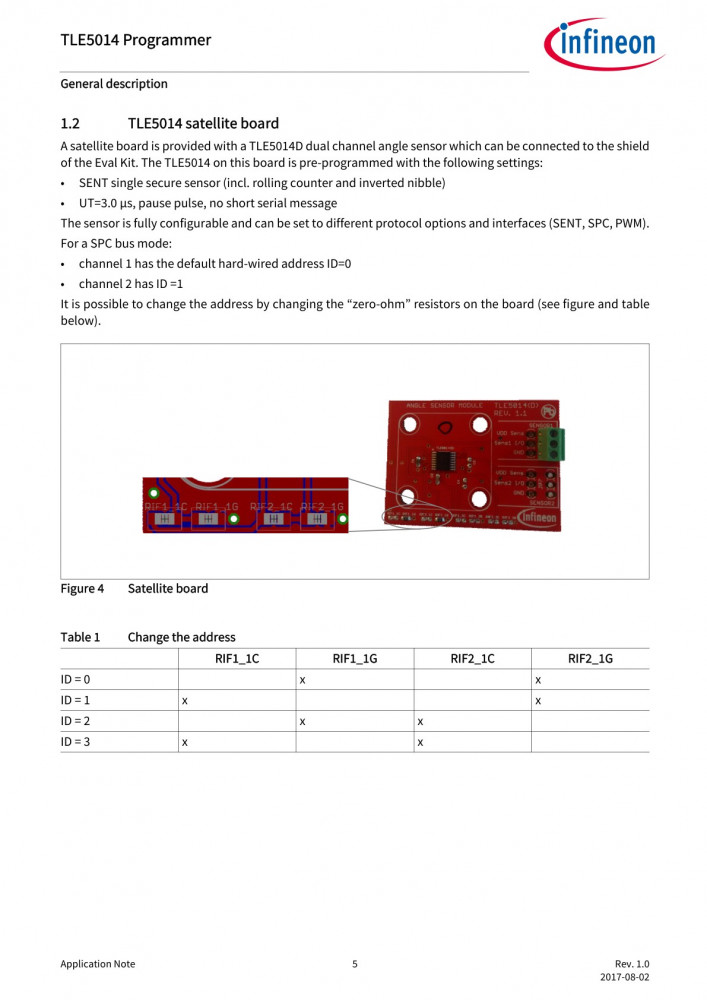 TLE5014 programmer documentation page 5
