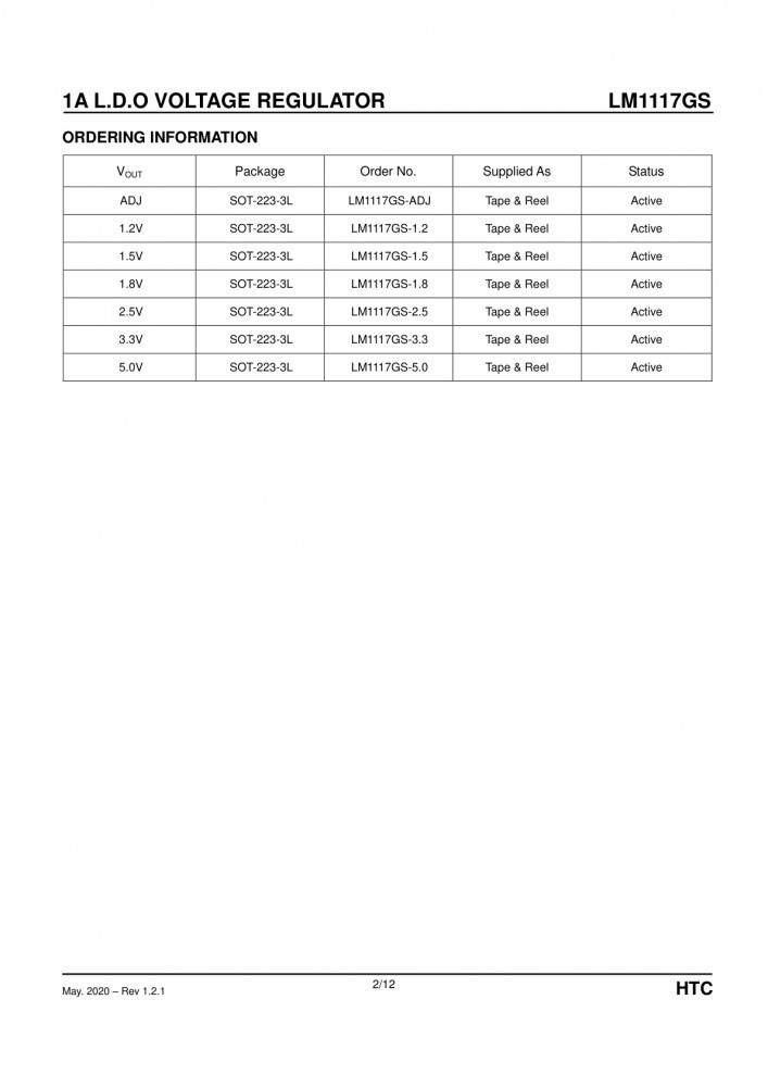 LM1117GS datasheet page 2