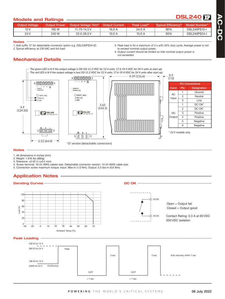 DSL240 Series technical document, page 2