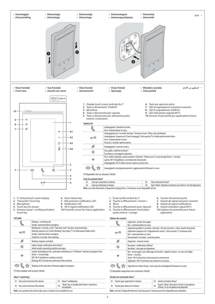 Product documentation page 2