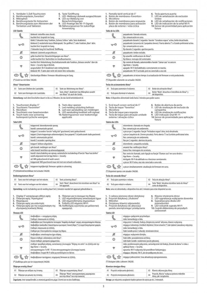 Product documentation page 3