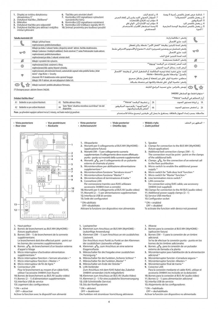 Product documentation page 4
