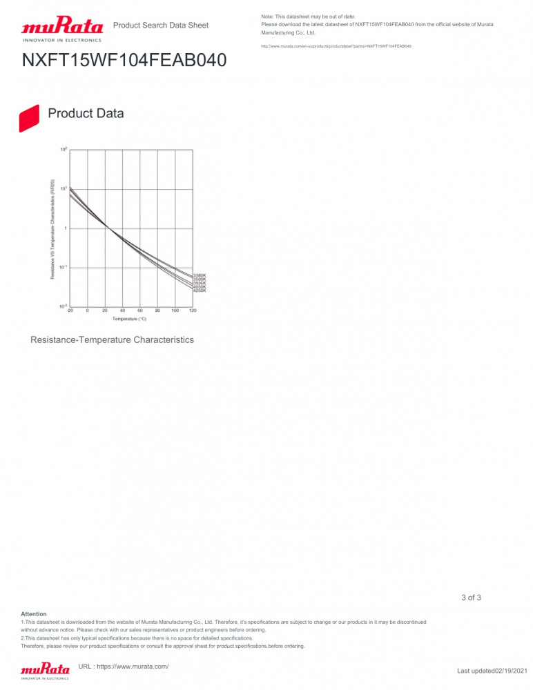 NXFT15WF104FEAB040 product document page 3