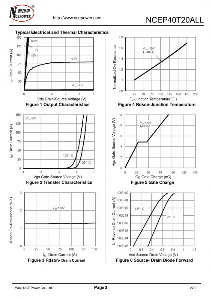 NCEP40T20ALL datasheet page 3