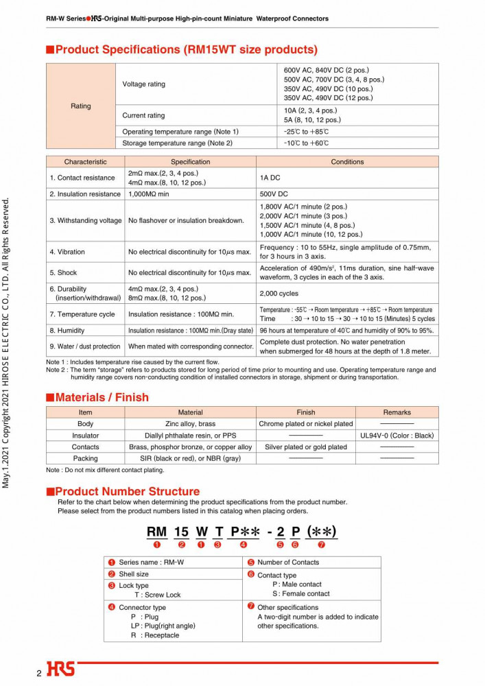 HRS RM-W datasheet page 2