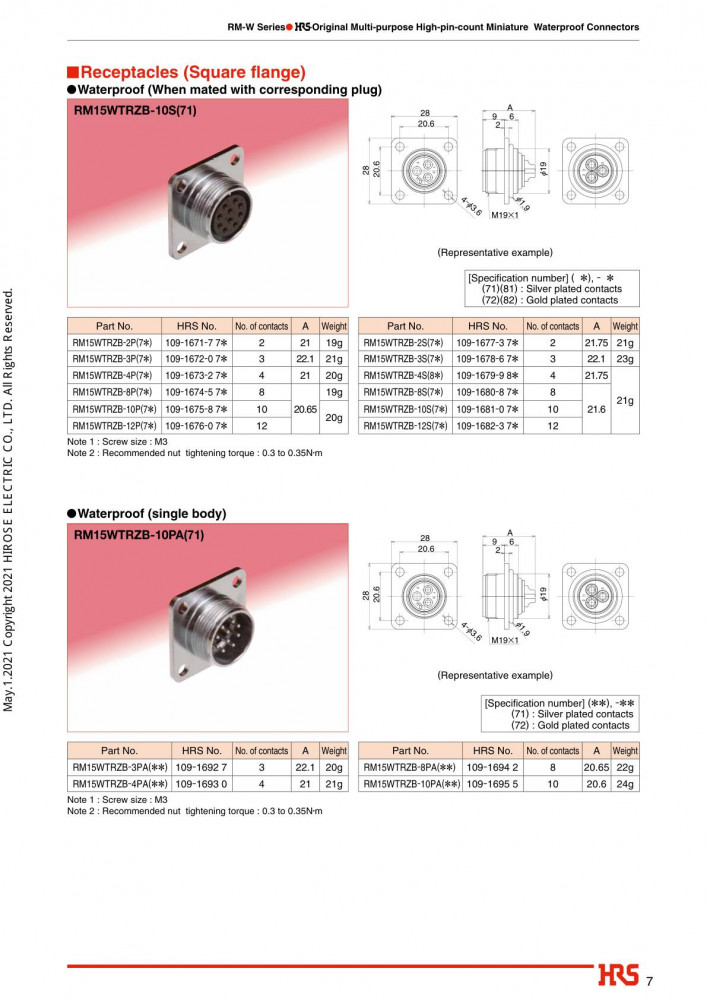HRS RM-W datasheet page 7