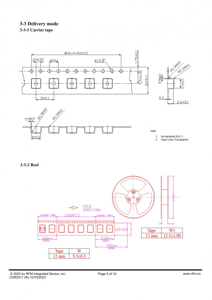CDR2011 technical document page 5
