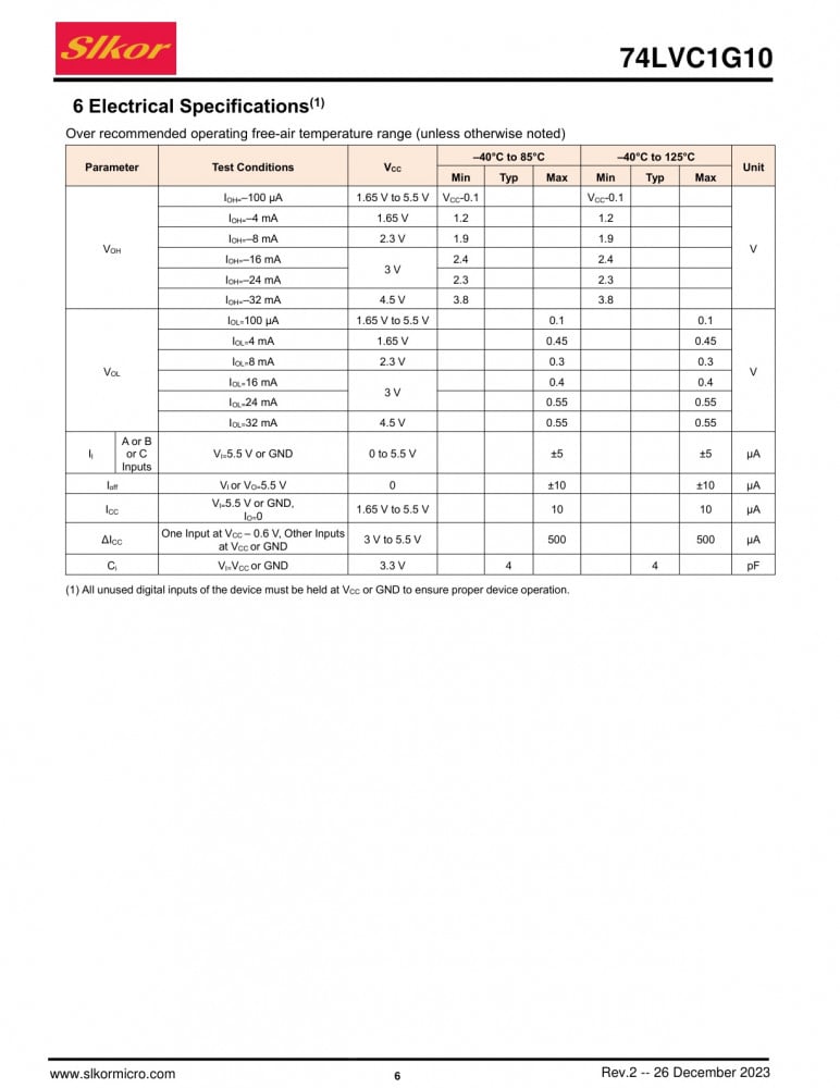 74LVC1G10S6 datasheet page 6