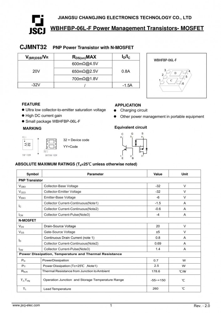 CJMNT32 datasheet page 1