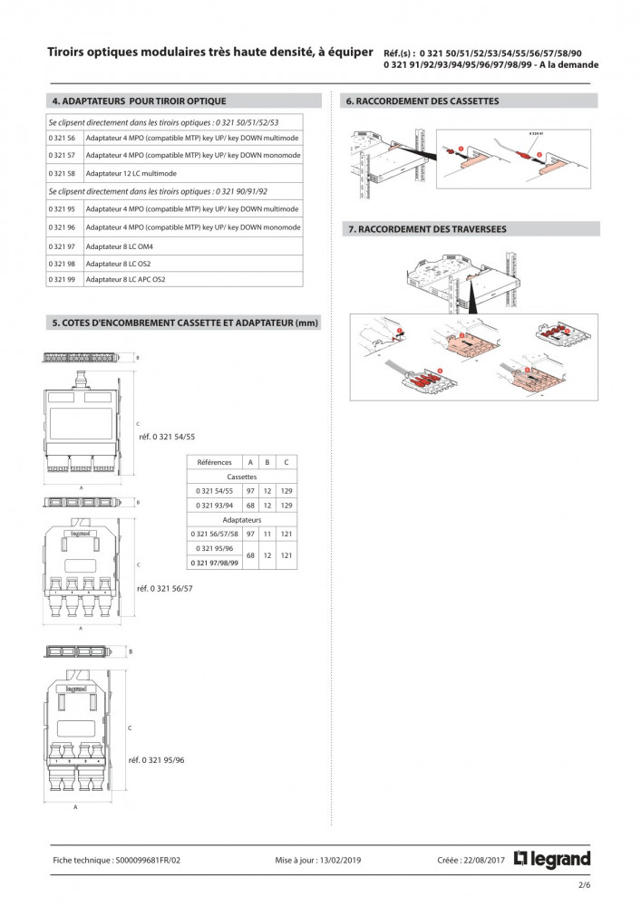 Technical document page 2