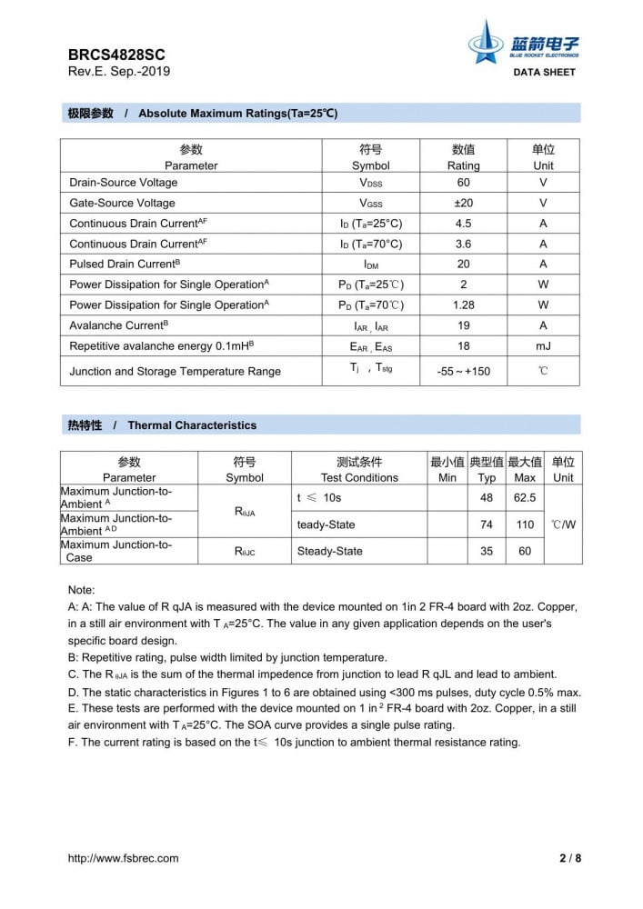 BRCS4828SC datasheet page 2
