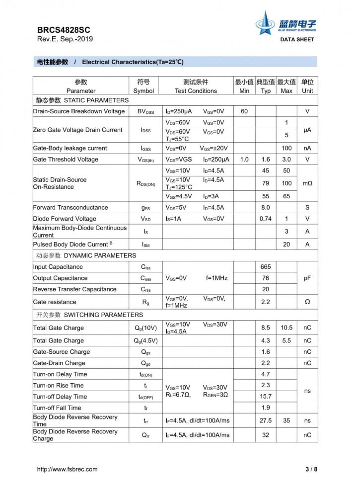 BRCS4828SC datasheet page 3