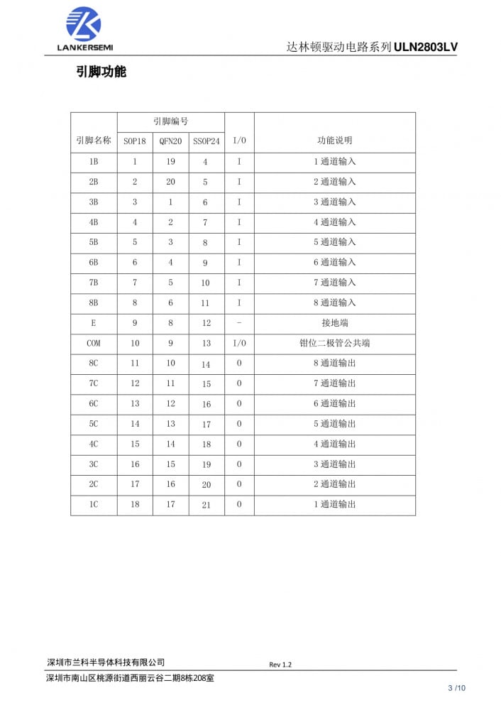 ULN2803LV datasheet page 3