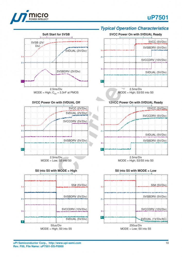 UP7501M8 datasheet page 10