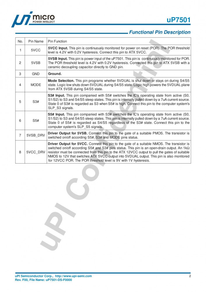 UP7501M8 datasheet page 2