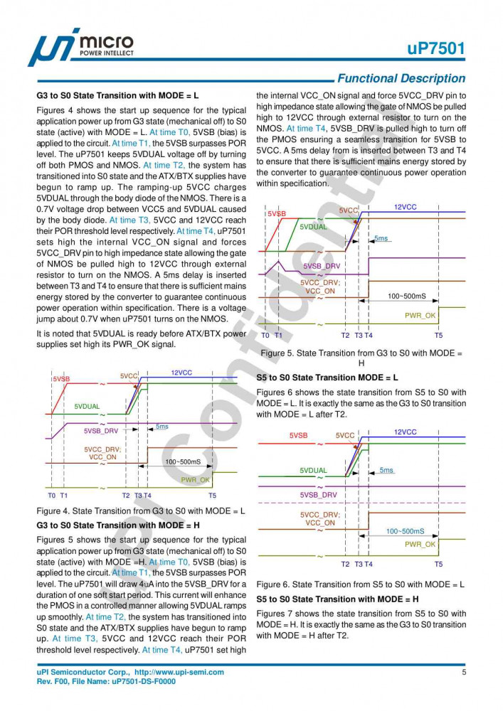 UP7501M8 datasheet page 5