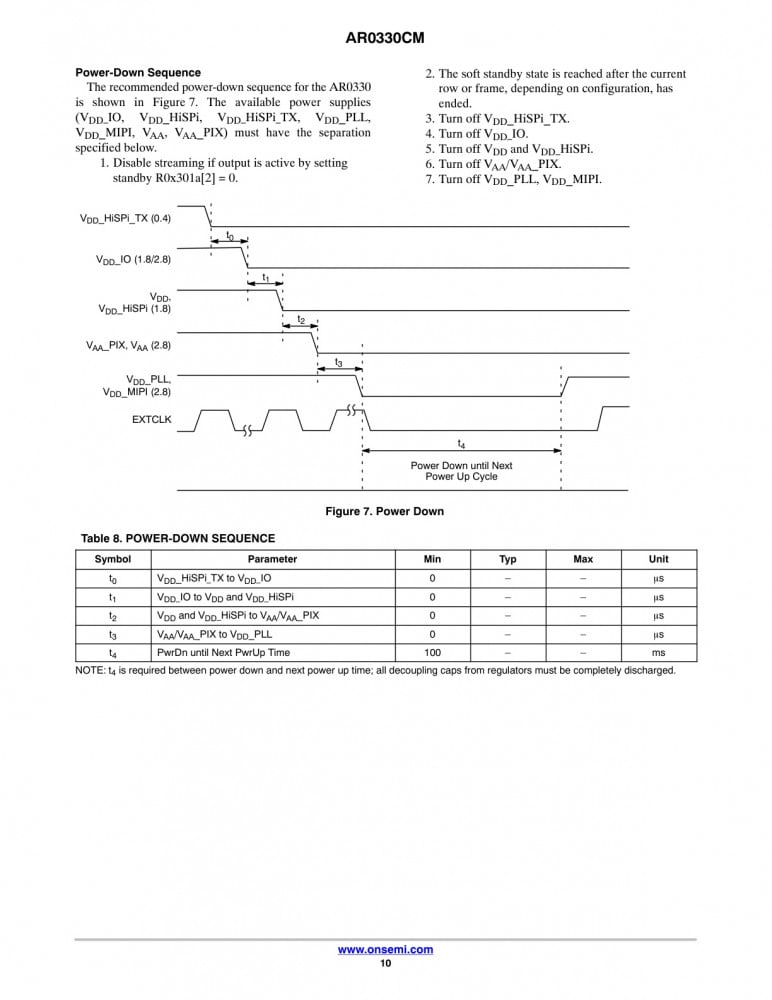 AR0330 document page 10