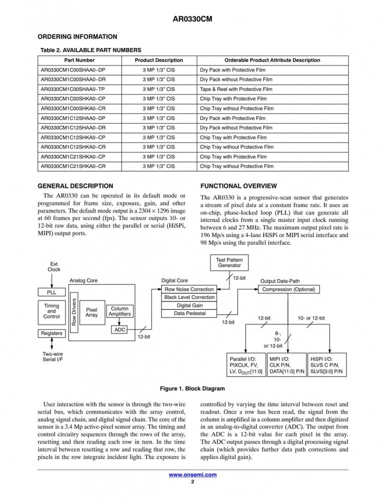 AR0330 document page 2