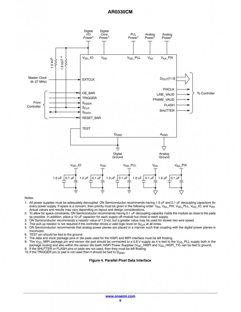 AR0330 document page 6