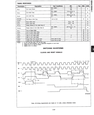 Rochester Electronics MD8284A/B for sale