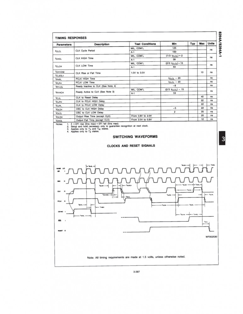 MD8284A/B technical document page 10